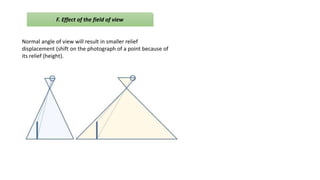 Height measurement of aerial photograph | PPTX