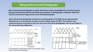 Height measurement of aerial photograph | PPTX