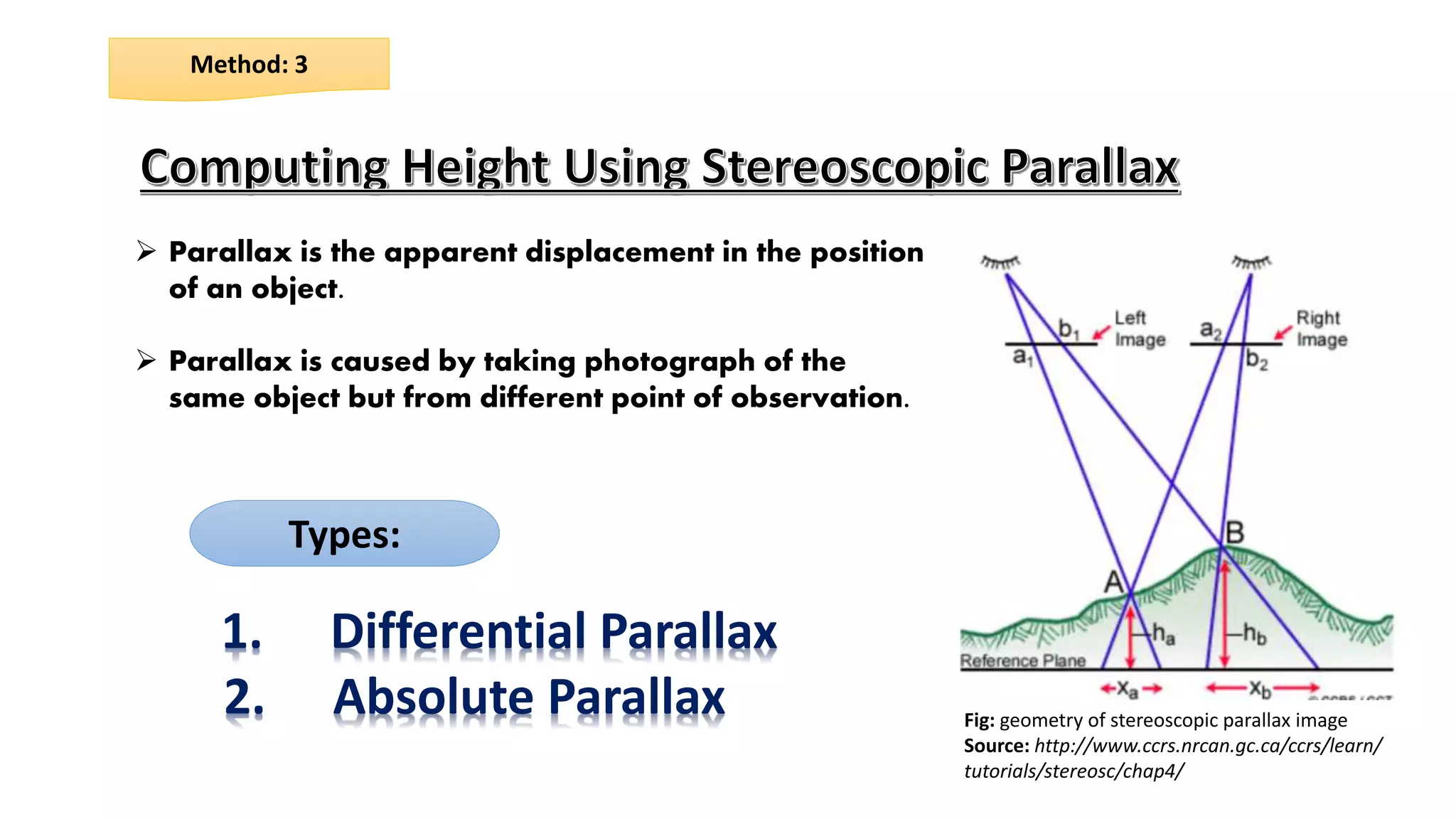 Height measurement of aerial photography | PPTX