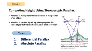 Height measurement of aerial photography | PPTX