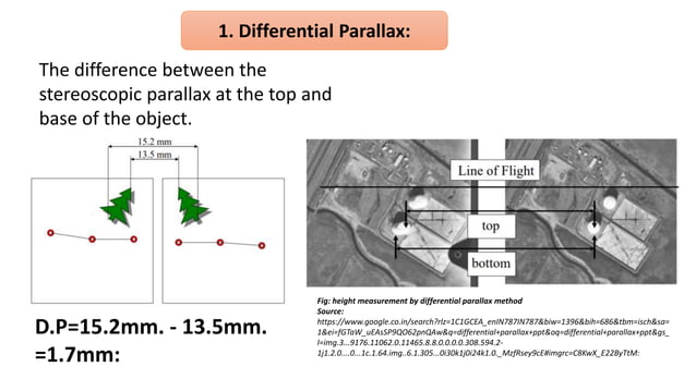 Height measurement of aerial photography | PPTX