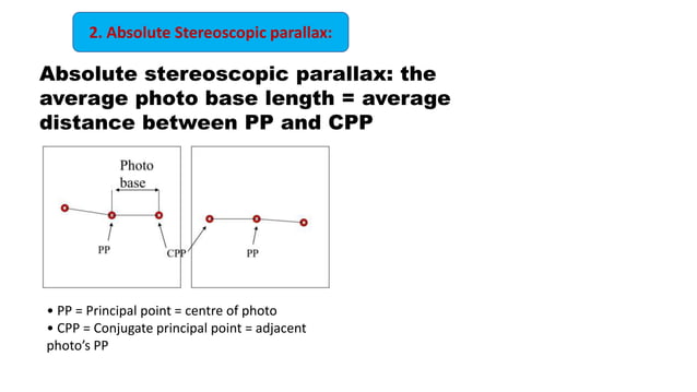 Height measurement of aerial photography | PPTX