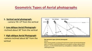 Height measurement of aerial photography | PPTX
