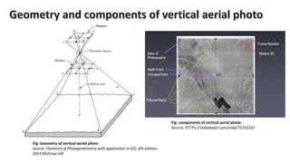 Height measurement of aerial photography | PPTX