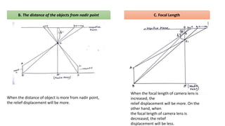 Height measurement of aerial photography | PPTX