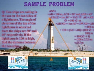 Some Applications of Trigonometry | PPTX