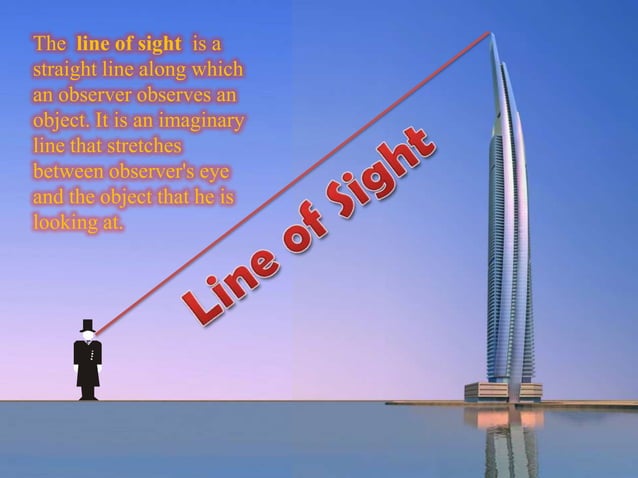 Some Applications Of Trigonometry Ppt