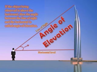 Some Applications of Trigonometry | PPTX