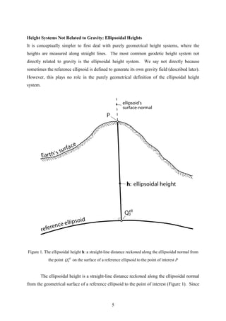 Height systems and vertical datums | PDF