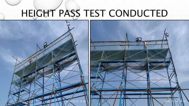 Height work compliance | PPTX