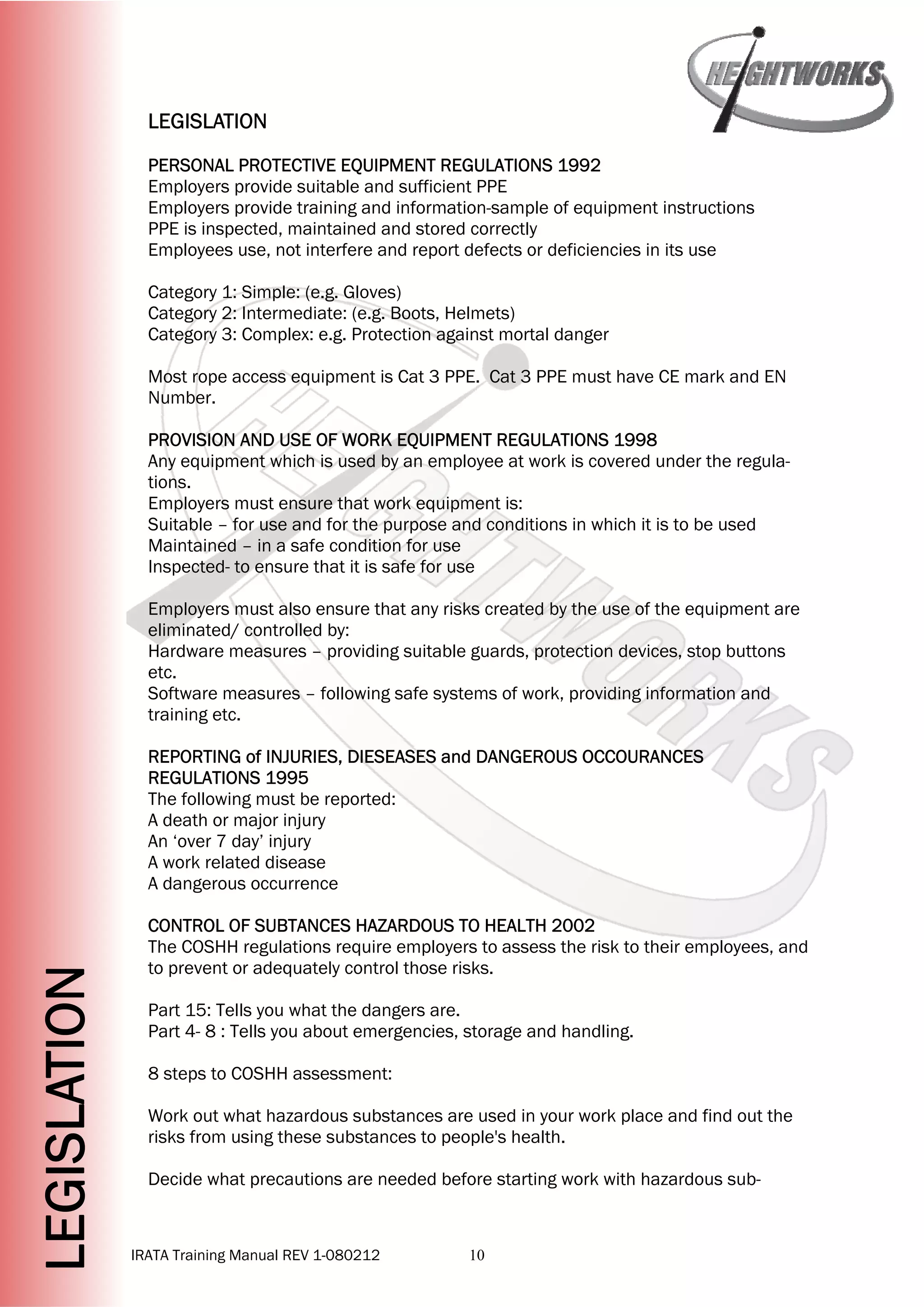 Heightworks IRATA Manual | PDF