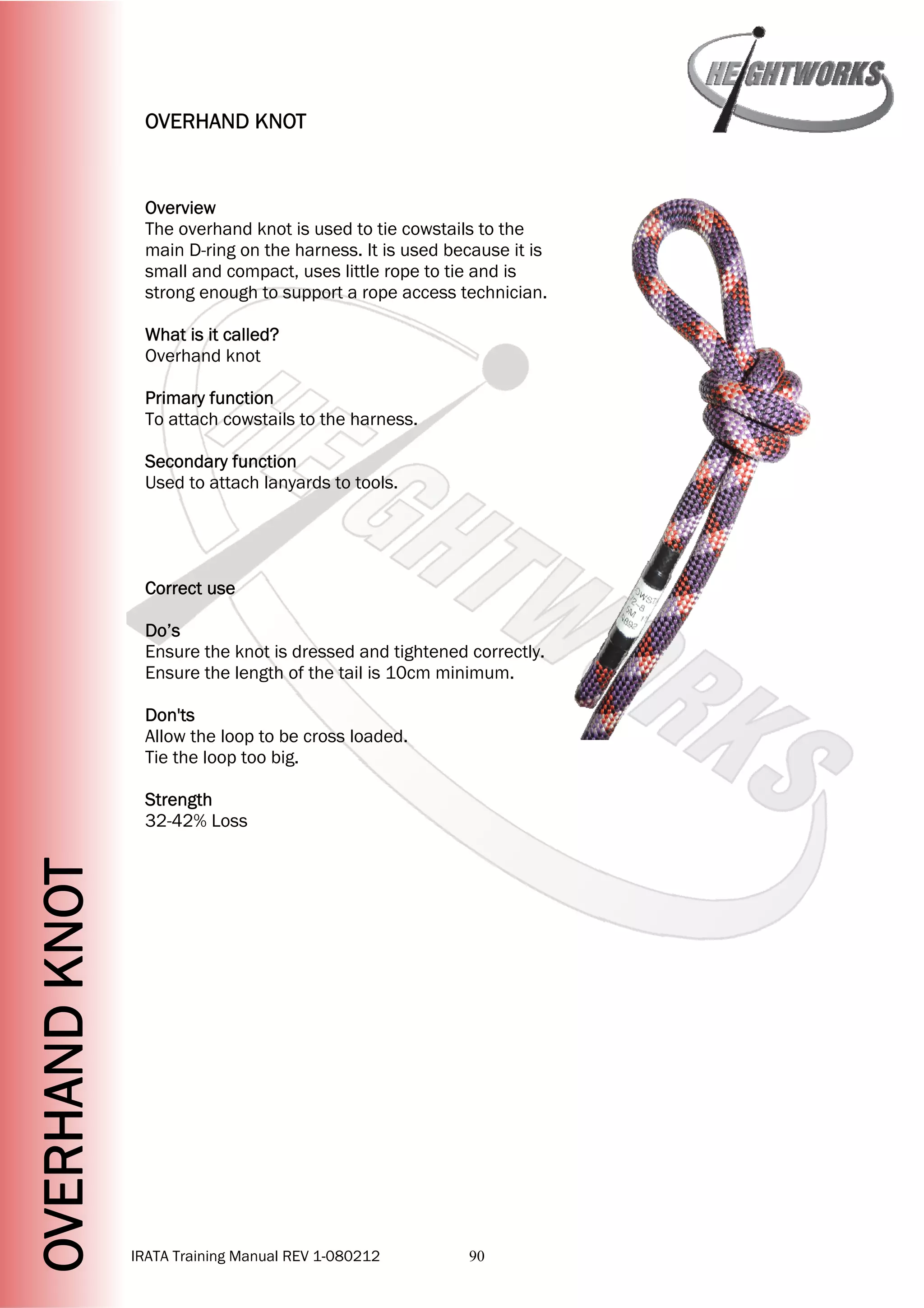 Heightworks IRATA Manual | PDF