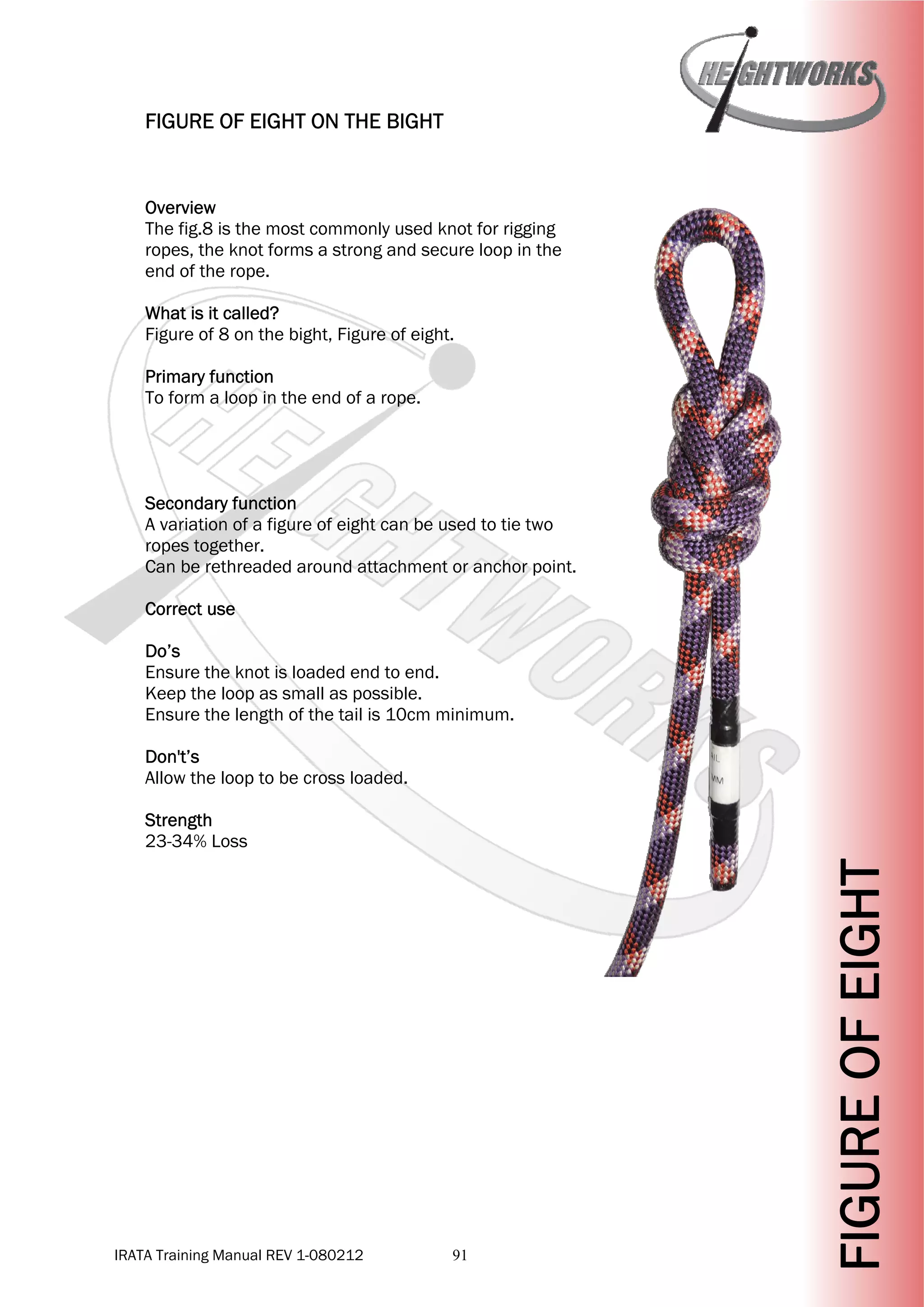 Heightworks IRATA Manual | PDF