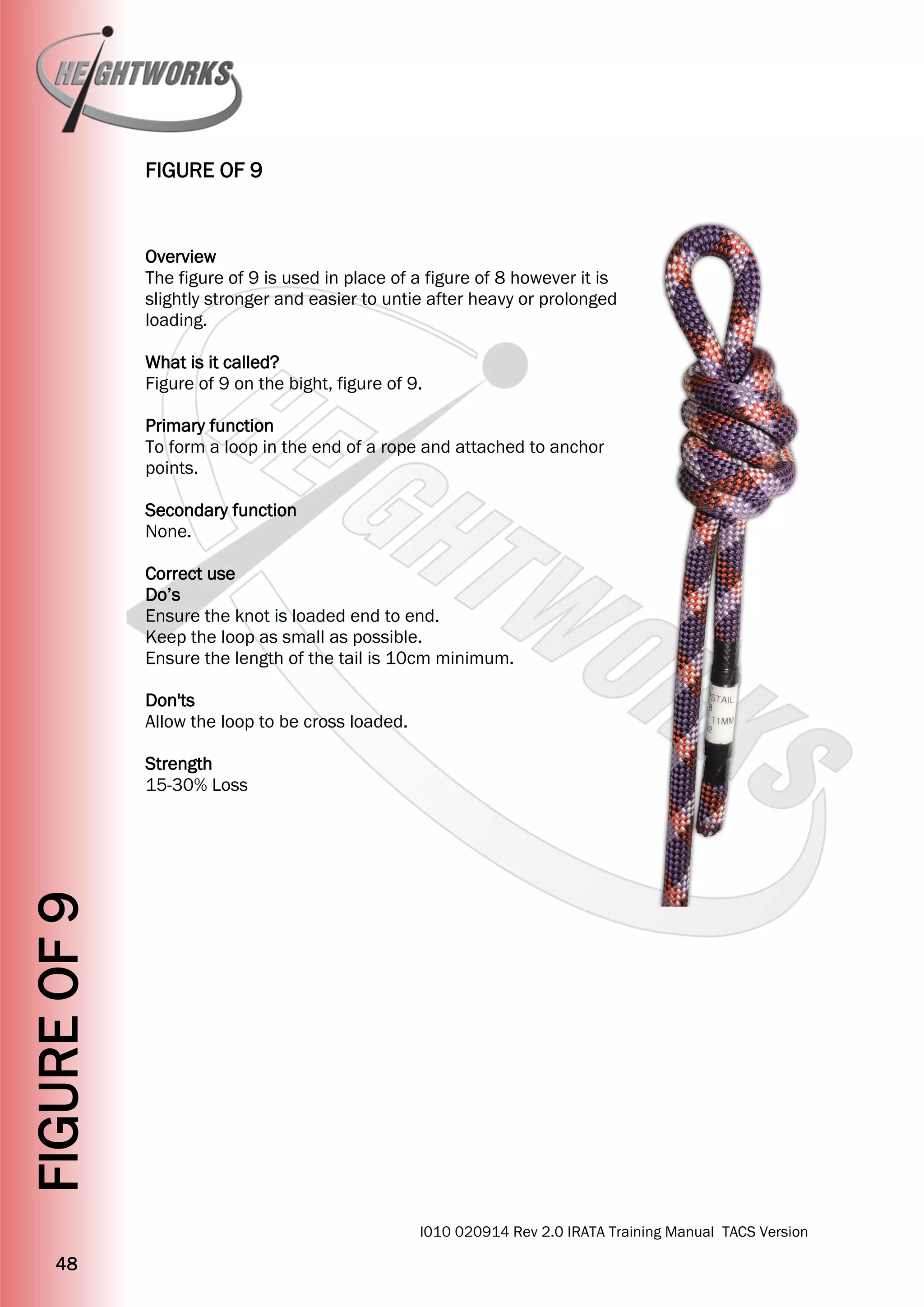 Heightworks IRATA Training Manual Version 2 - Rope Access Training ...