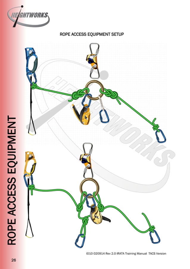 Heightworks IRATA Training Manual Version 2 - Rope Access Training ...