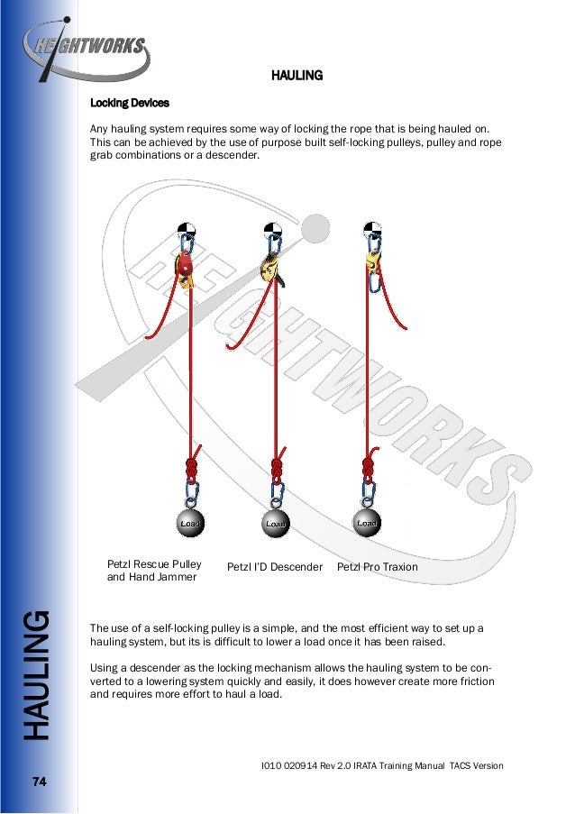Heightworks IRATA Training Manual Version 2 - Rope Access Training Ma…