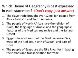 HEI Global Sludge in the Ivory Coast | PPT