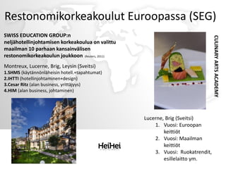 Heihei esittelymateriaali | PPT