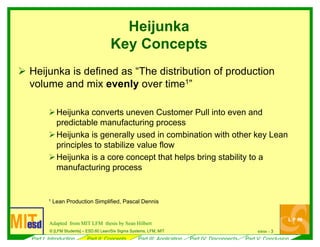 Heijunka | PDF