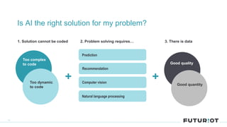 This is AI doing – applying artificial intelligence to business ...