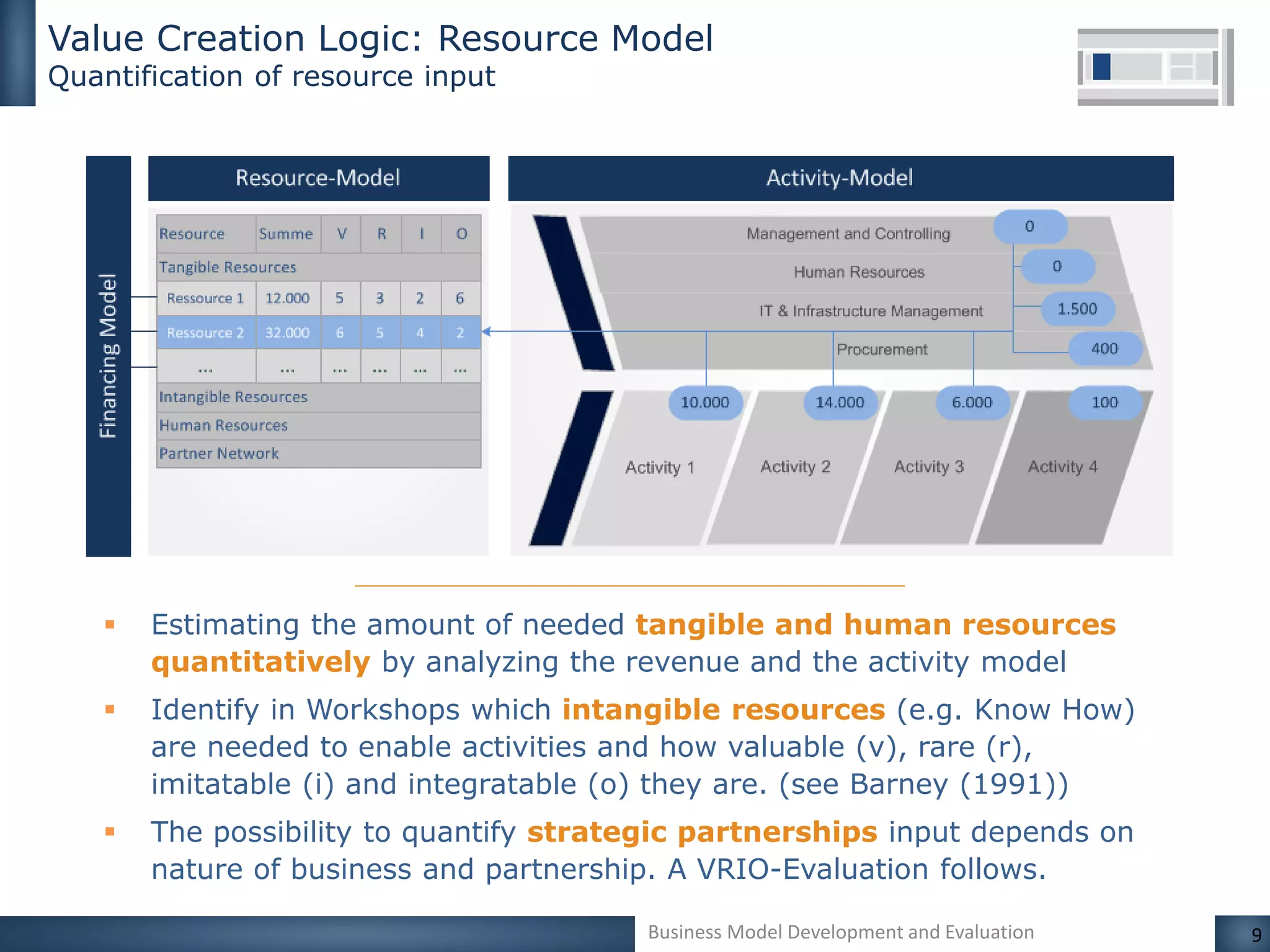 Introducing a Business Model Development and Evaluation Framework ...