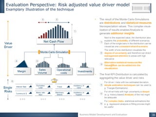 Introducing a Business Model Development and Evaluation Framework ...
