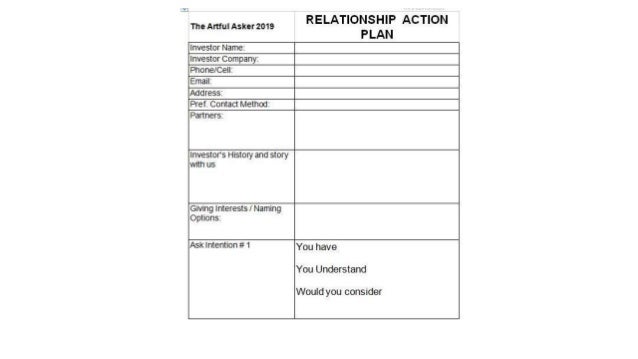 Let's RAP - Creating a MAJOR GIFT Relationship Action Plan