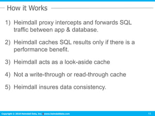 Heimdall Data: "Increase Application Performance with SQL Auto-Caching; No Code Changes" | PPT