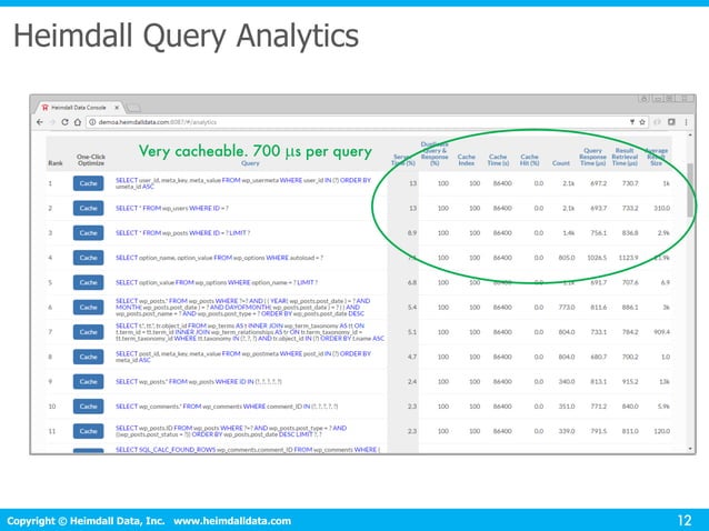 Heimdall Data Overview 2018 | PDF | Databases | Computer Software and Applications