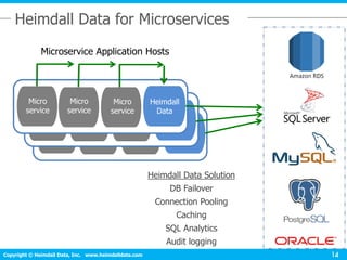 Heimdall Data Overview 2018 | PDF | Databases | Computer Software and Applications
