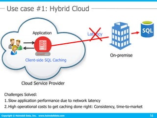 Heimdall Data Overview 2018 | PDF | Databases | Computer Software and Applications
