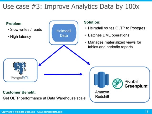 Heimdall Data Overview 2018 | PDF | Databases | Computer Software and Applications