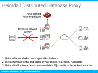 Heimdall Data Overview 2018 | PDF | Databases | Computer Software and Applications