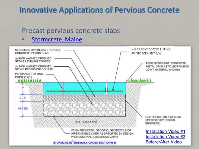 Pervious Concrete Details