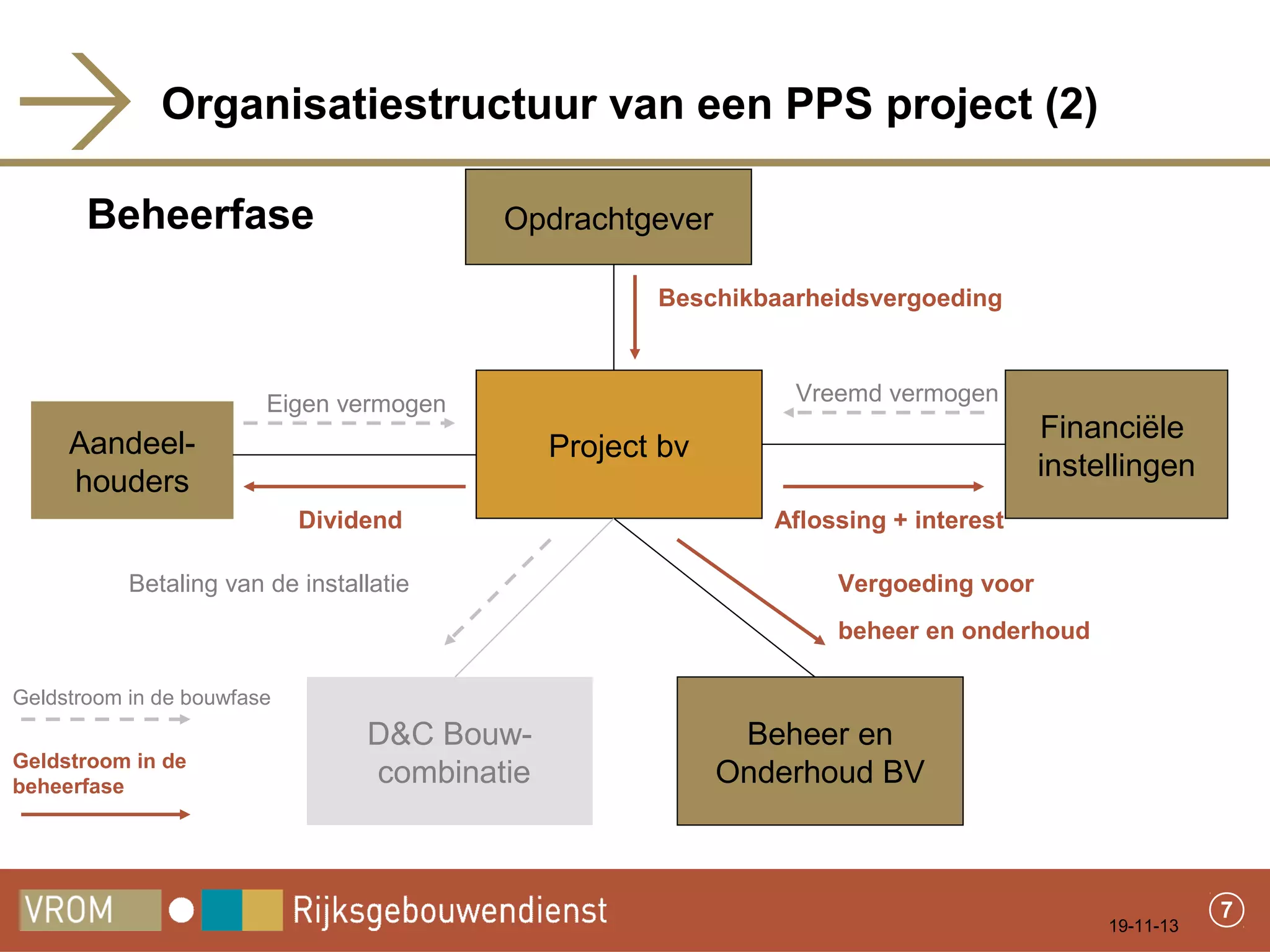 Heine provada-symposium2 | PPT