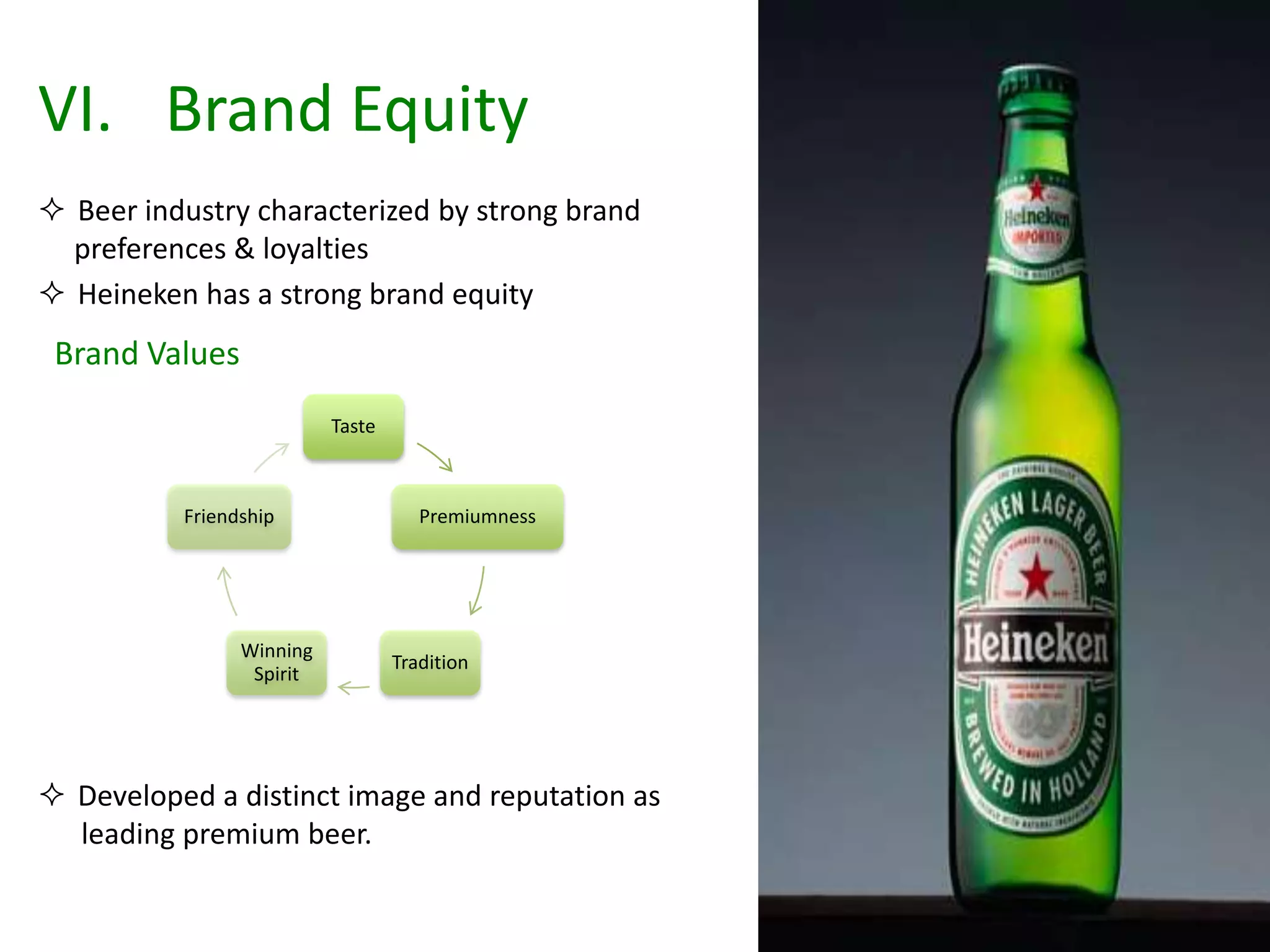 Heineken | PPTX