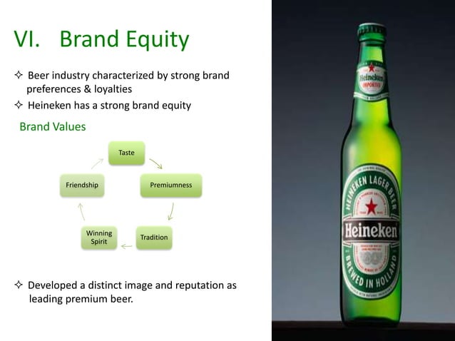 Heineken | PPTX