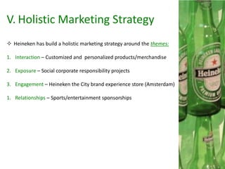 Heineken | PPTX