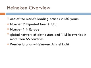 Heineken Case Study business Analysis | PPT