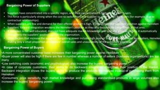 Heineken | PPTX