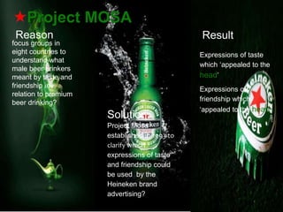 Heineken - Global Marketing | PPTX