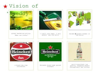 Heineken - Global Marketing | PPTX