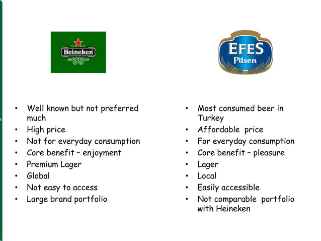 Heineken presentation bingül&eda | PPTX | Alcoholic Beverages | Food ...