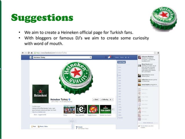 Heineken presentation bingül&eda | PPTX | Alcoholic Beverages | Food & Drink