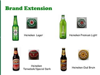 Heineken presentation bingül&eda | PPTX