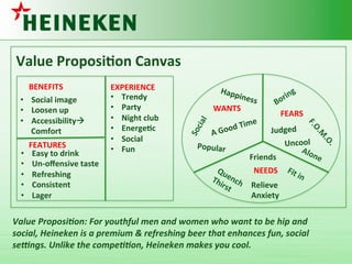 Heineken Brand Audit - Hult MBA program | PDF