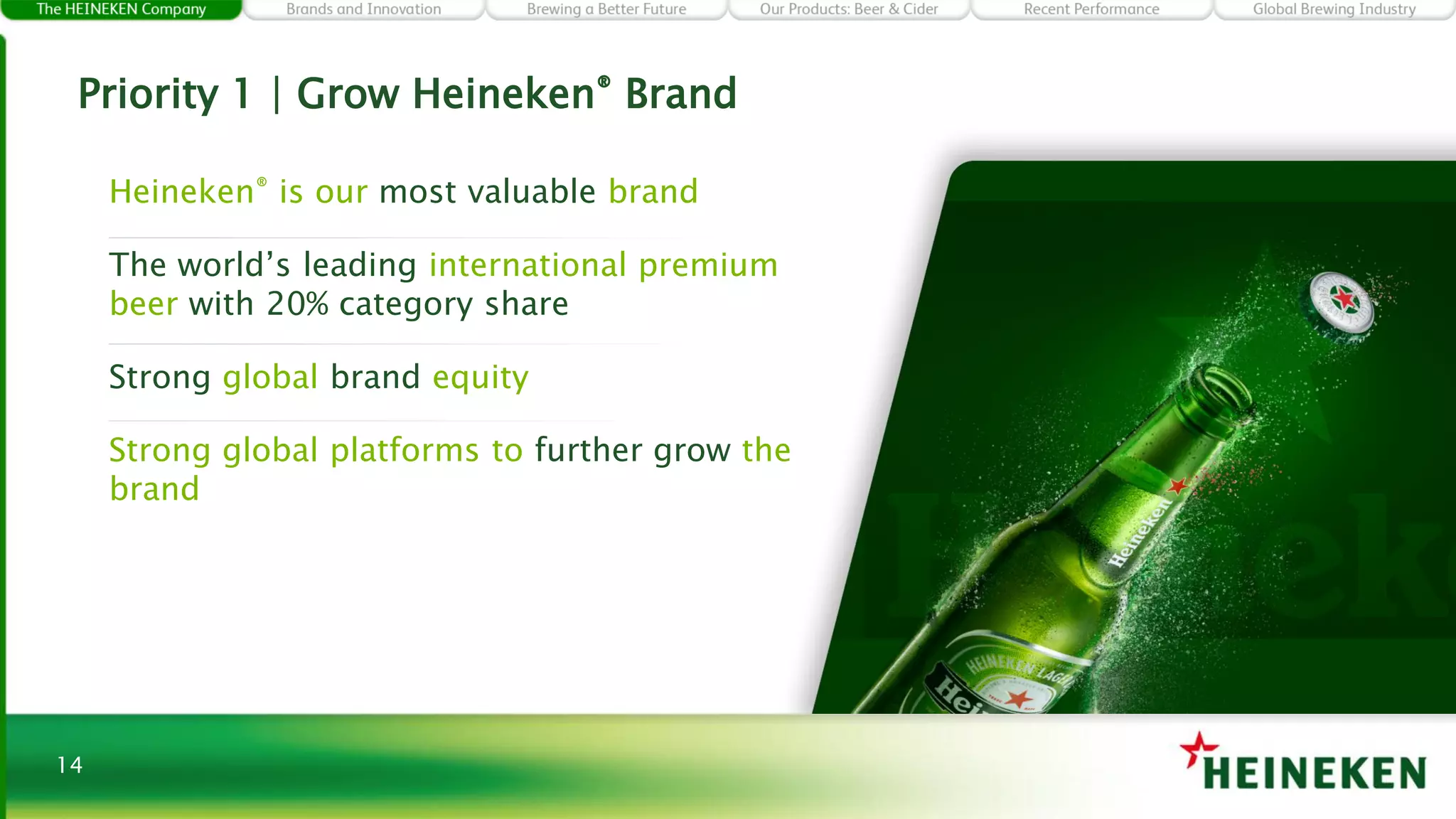 Heineken NV 2014 company presentation | PDF
