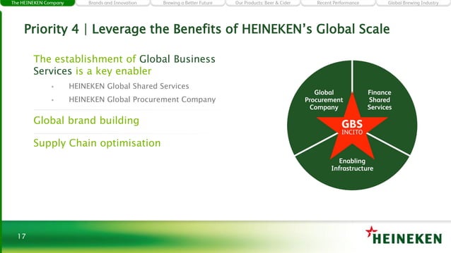 Heineken NV 2014 company presentation | PDF | Business | Business and ...