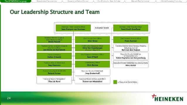 volkswagen structure by Katerina Valan