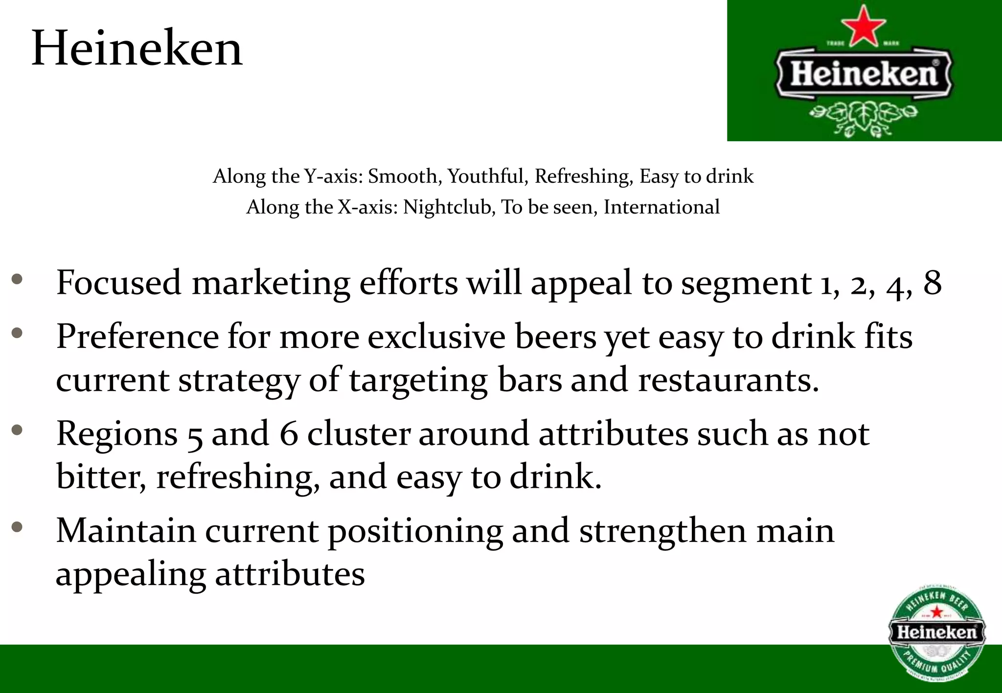 Heineken Positioning | PPTX